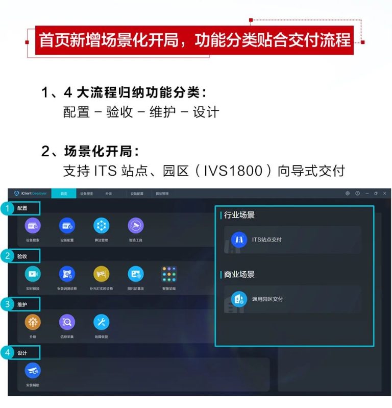 华为监控调试软件最新版iClient Deployer华为好望华为坤灵-乐清电脑维修